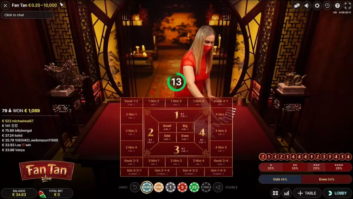 ファンタンとは｜人気ゲームを徹底解説・ガイドと攻略法