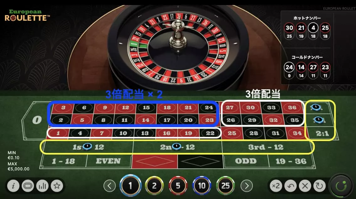 ルーレット必勝法・攻略法完全ガイド！初心者でもわかりやすく解説